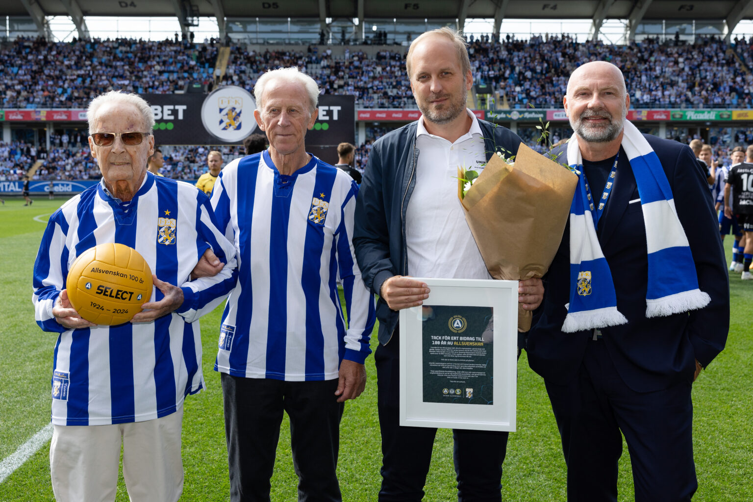 100 Years of Allsvenskan Football – Here Are the 67 Clubs That Made ...